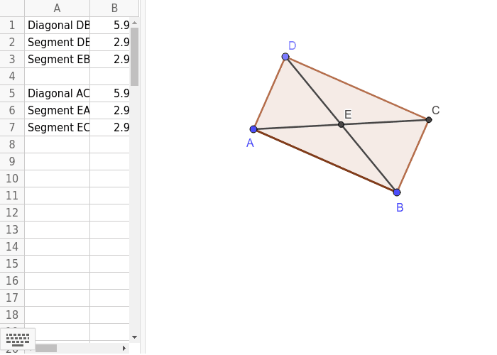 Special Parallelograms – GeoGebra