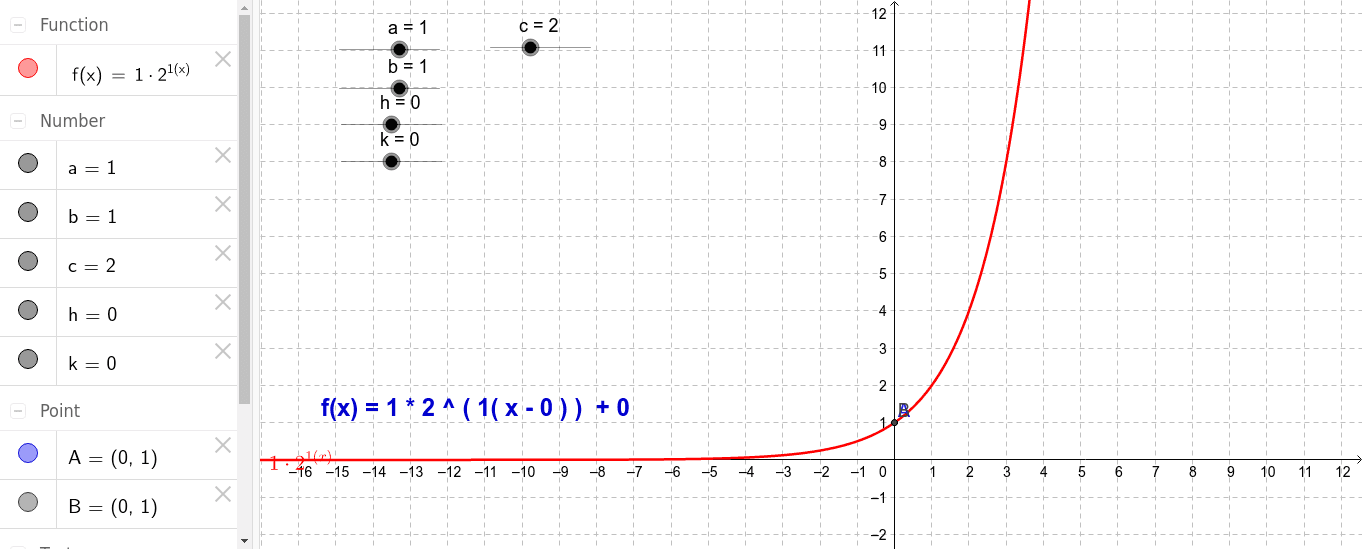 Rôle des paramètres de la fonction exponentielle (SN5) – GeoGebra