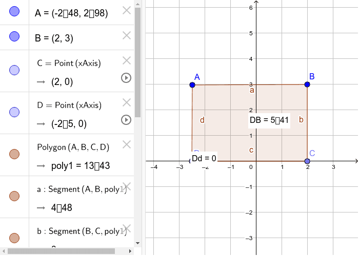 Rectangle – GeoGebra