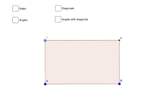 Rectangle Investigation – GeoGebra