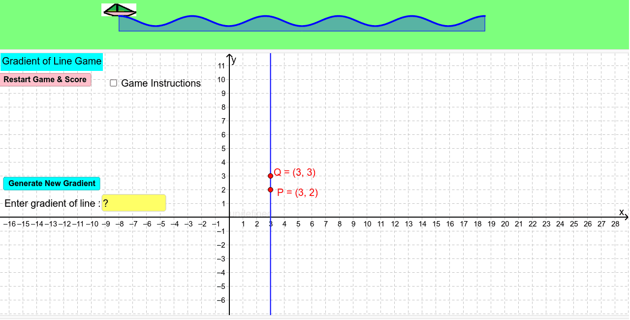 Game on Gradients of Straight Lines – GeoGebra