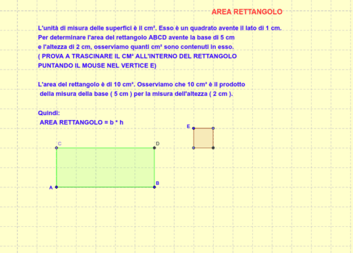 Area del rettangolo – GeoGebra