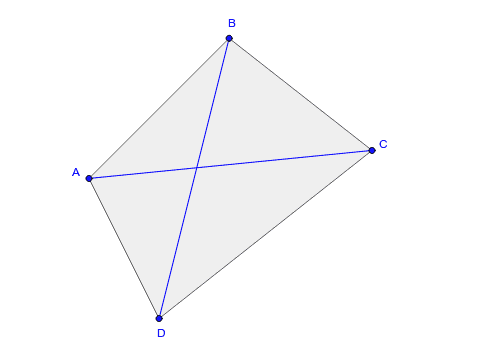 Diagonal de um polígono – GeoGebra