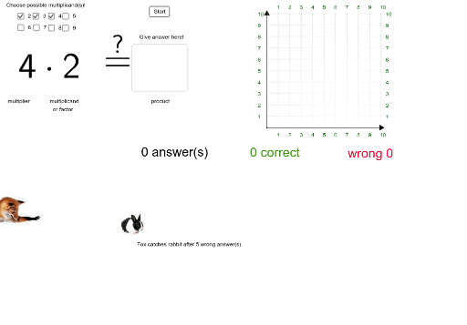Practising multiplication – GeoGebra