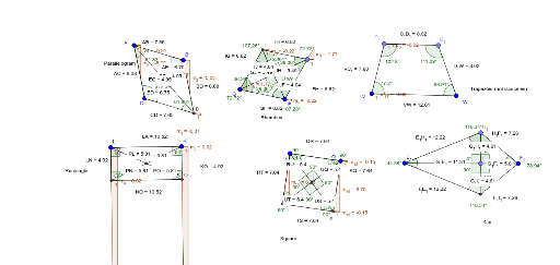 ConneelyA Final project 1 – GeoGebra