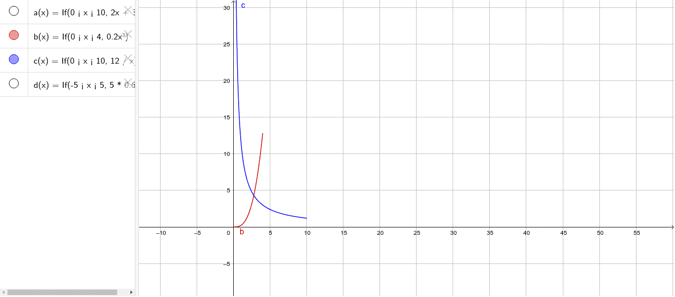 Problem Set 1-2_1-4 – GeoGebra
