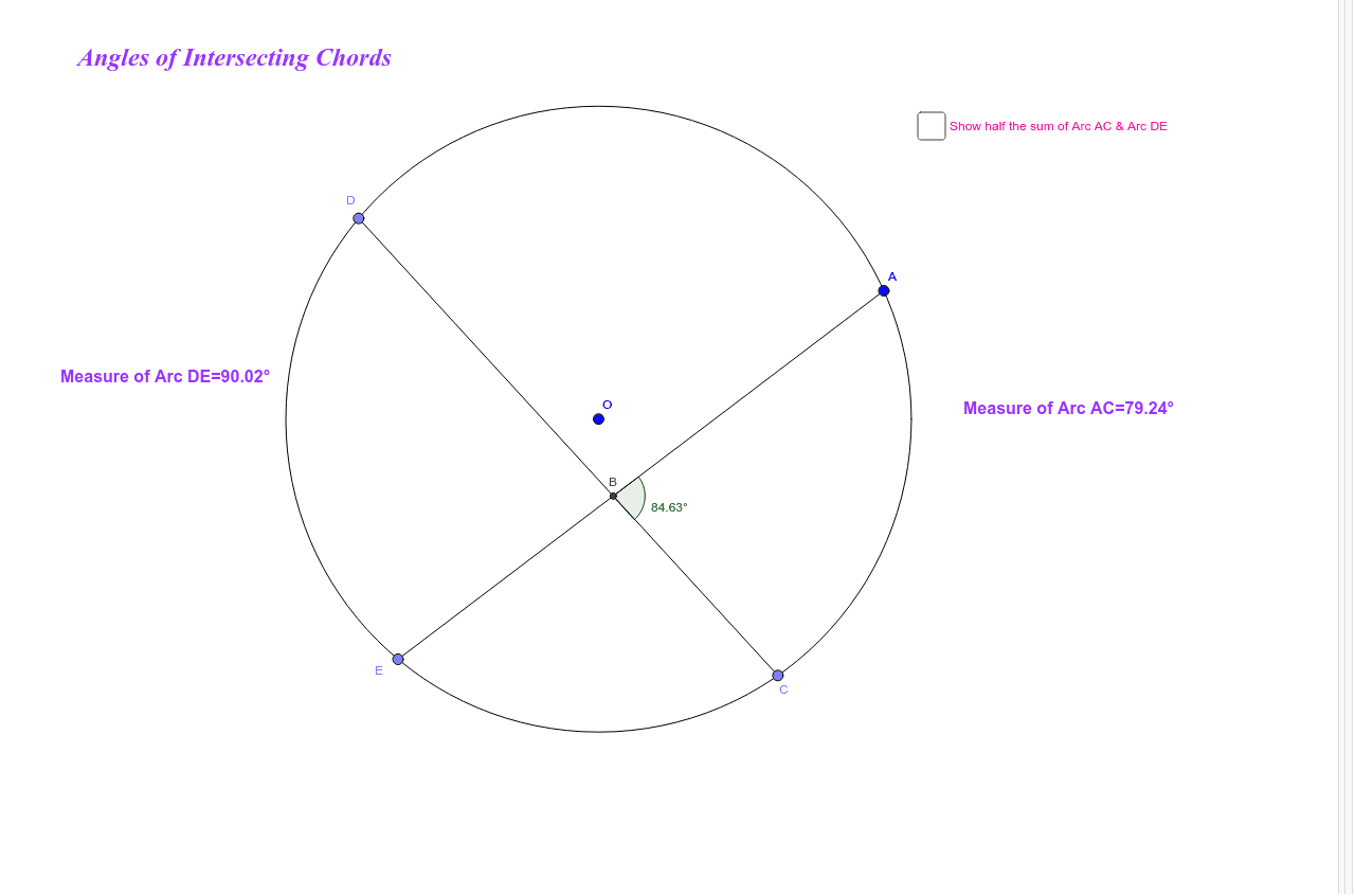 Angles of Intersecting Chords – GeoGebra