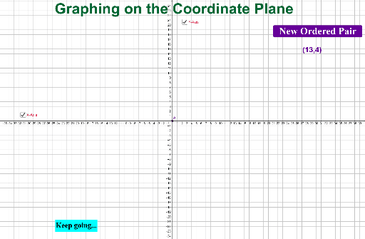 Plotting Points on a Coordinate Grid – GeoGebra