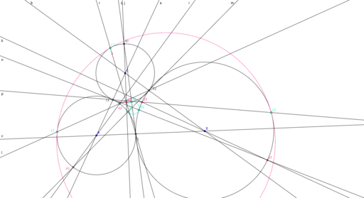 Apollonius Problem kissing coin problem – GeoGebra