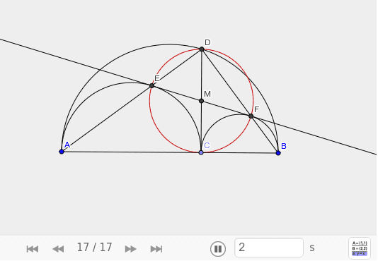 El arbelos de Arquímedes (I) – GeoGebra