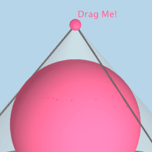 Right Circular Cone Inscribed In A Sphere