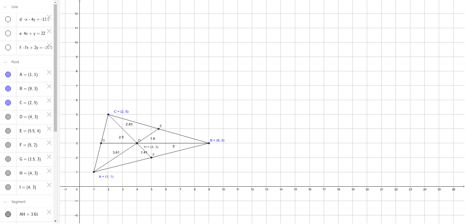 Centroid – GeoGebra