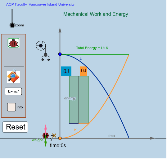 Work Energy – GeoGebra