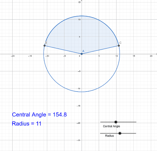 Sector – GeoGebra