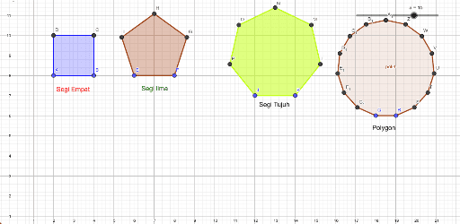 Tugas 2_Muhammad Ilham_MTs. Attaufiq Padaelo(Segi4,segi5,segi7,polygon ...