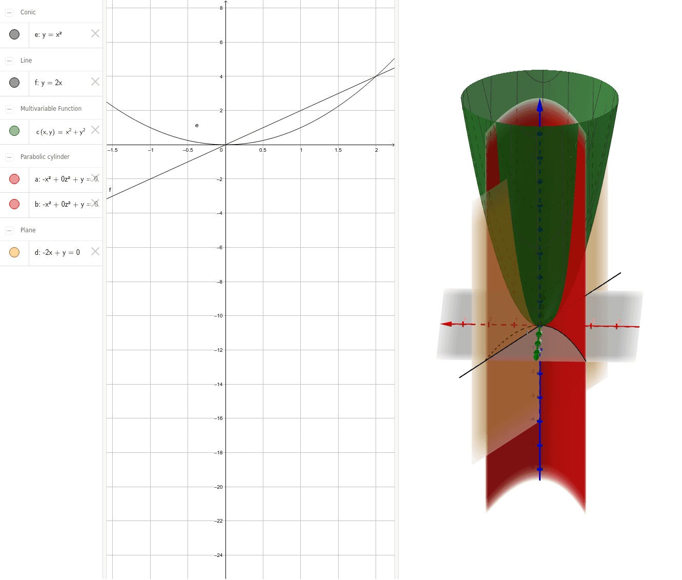 Volumen del paraboloide – GeoGebra