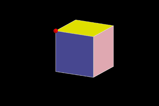 Le cube – GeoGebra