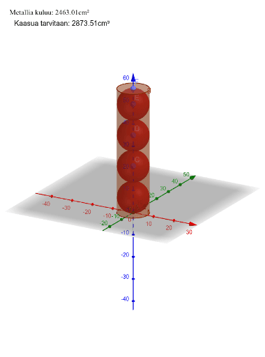 Teht v 7 4 GeoGebra teht-v-7-4-geogebra