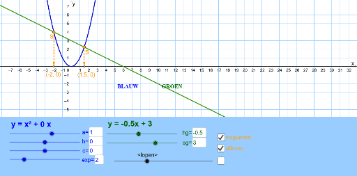 M4 WI H01 GROTER & kleiner – GeoGebra