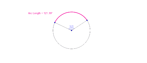 Arc length and angle size – GeoGebra