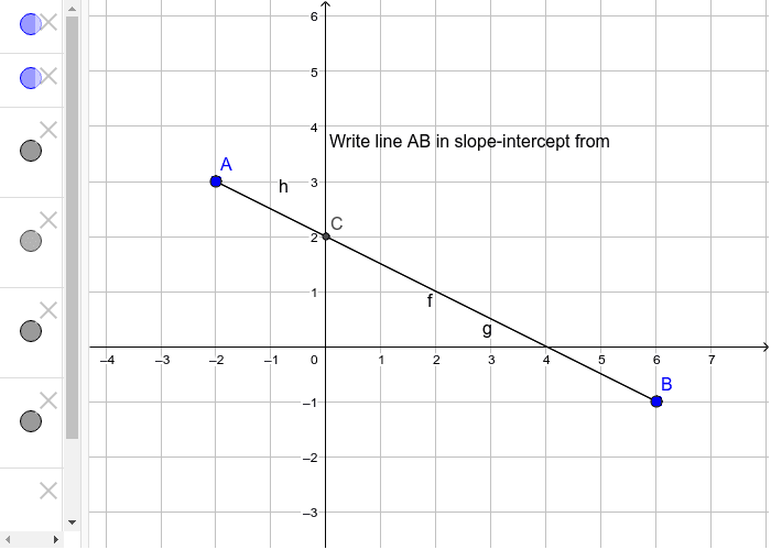 Slope-intercept form problem question – GeoGebra