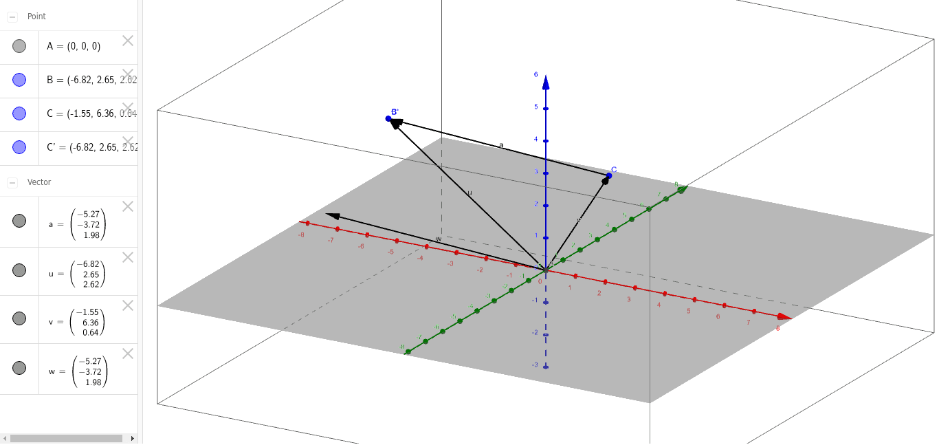 oduzimanje – GeoGebra