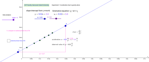 Lab1 measure g – GeoGebra