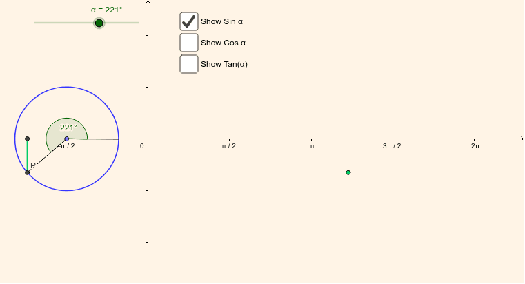 Trigonometry - Tracing Sin, Cos, Tan – GeoGebra