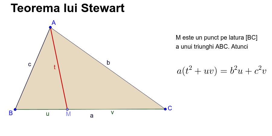 Teorema lui Stewart – GeoGebra
