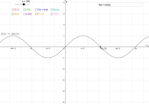 Trig Functions and Plane Transformations - Lesson+Exploration – GeoGebra