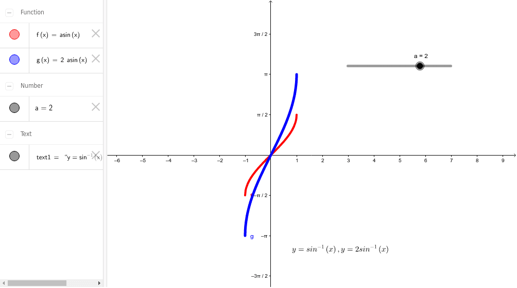 Multiplying functions calculator store