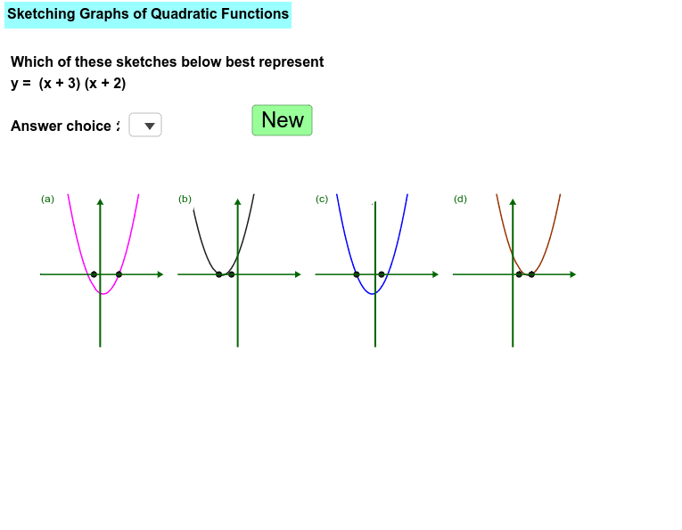 Self Assessment : Graphs of Quadratic Functions such as +/-(x-a)(x-b ...