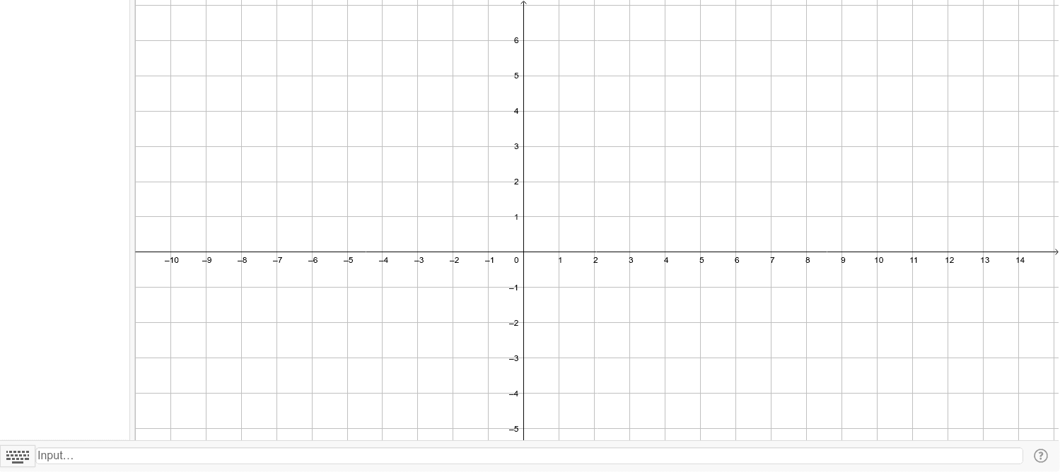 Modulus functions – GeoGebra