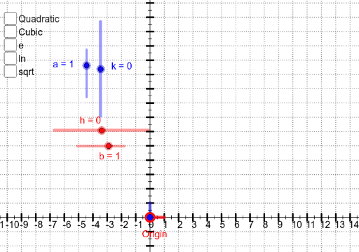 Function Transformation with Horizontal Axis Change – GeoGebra