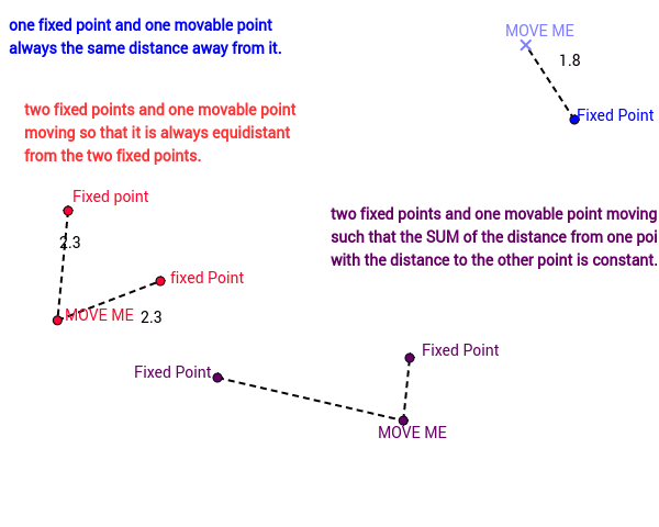 Locus Intro – GeoGebra