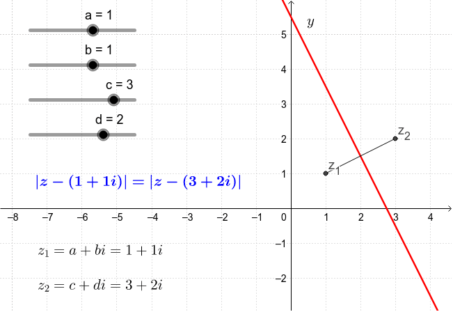 Skup točaka u kompleksnoj ravnini - pravac – GeoGebra