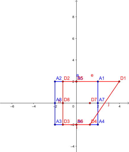 MATH5970 square unit – GeoGebra