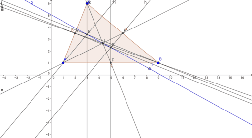 Arbitrary Triangle pt.2 – GeoGebra