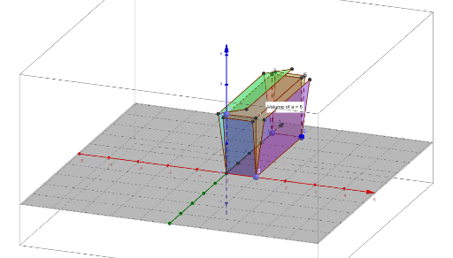 Rectangular net with volume of 8 – GeoGebra
