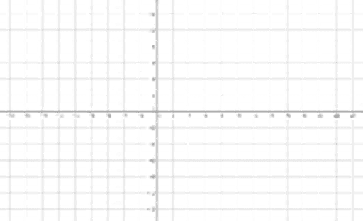 Draw shapes – GeoGebra