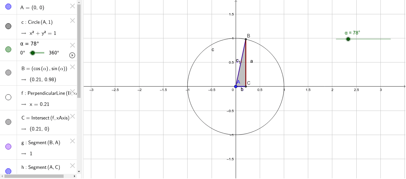 Measurement of Rotations – GeoGebra