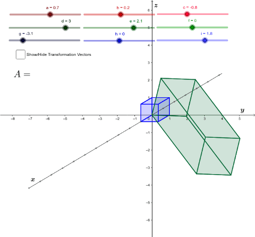 Transform Cubes (G12 M2 L7) – GeoGebra