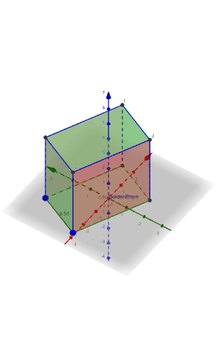 Golden Prism v2: Volume ?=? TSA – GeoGebra