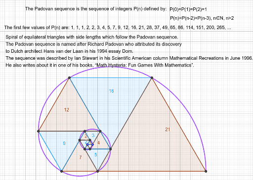 Padovan Spiral – GeoGebra
