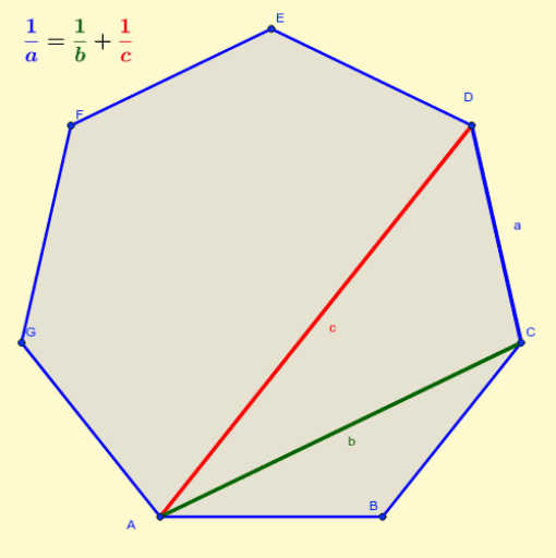 Triángulo heptagonal – GeoGebra