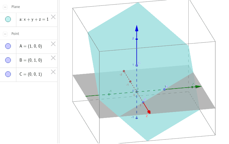 Plot Of X y z 1 GeoGebra