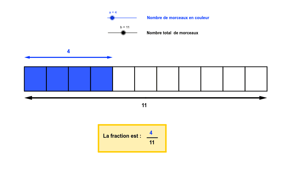 Représentation d'une fraction sur une bande – GeoGebra