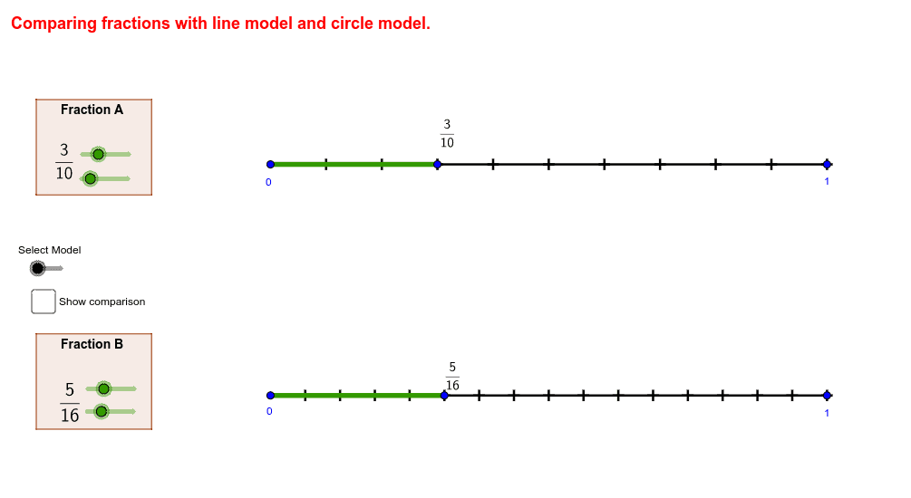 Algebra Example – GeoGebra
