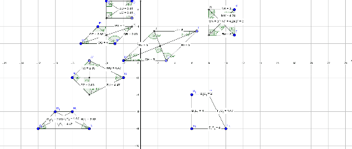 chapter 8 project final – GeoGebra