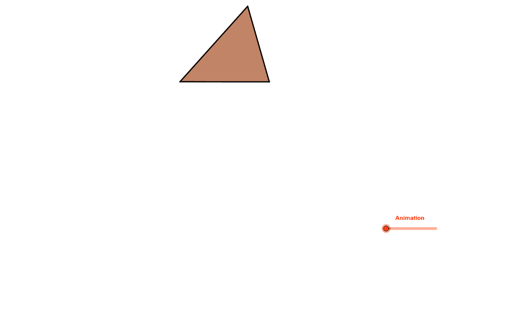 Classification des triangles – GeoGebra